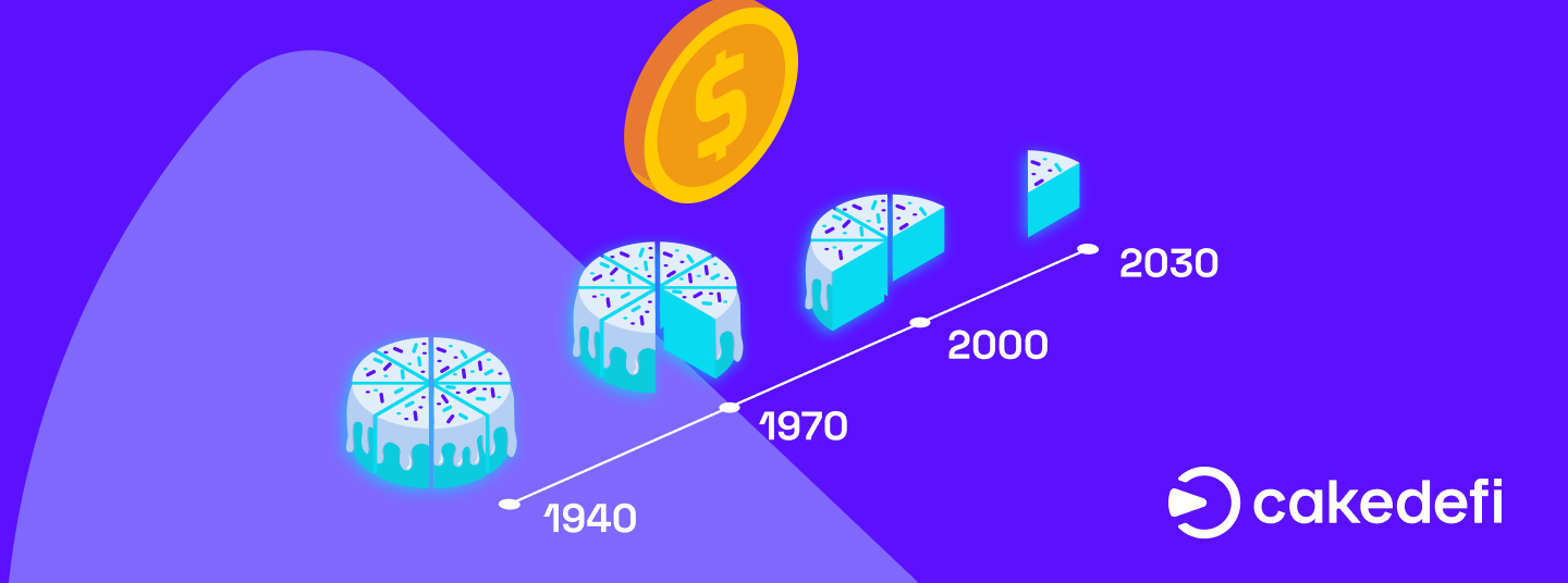 Crypto Savings Accounts - A Solution to Combat Inflation and Grow Wealth