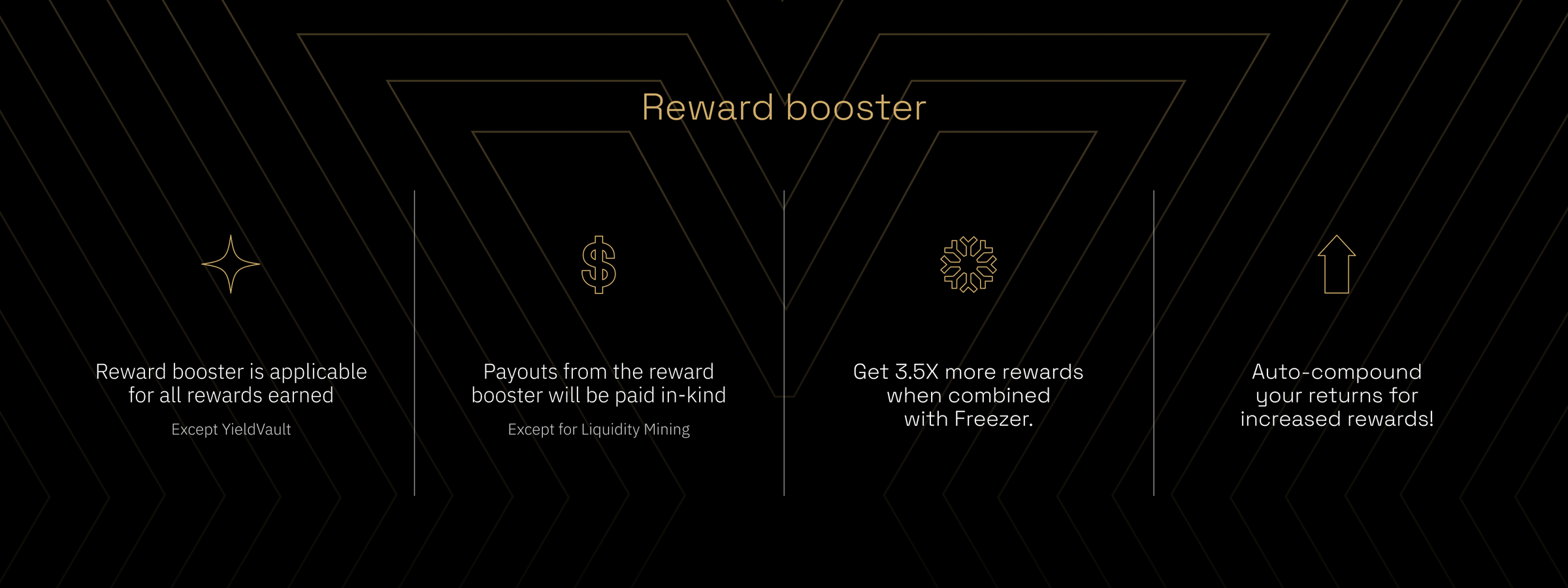 cakeELITE: The Exclusive Membership Plan to Level up Your Returns